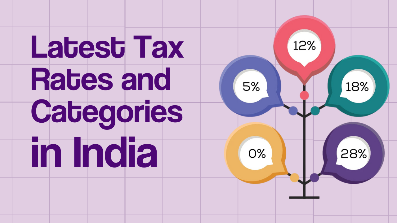 Understanding GST Slabs: Latest Tax Rates and Categories in India ...
